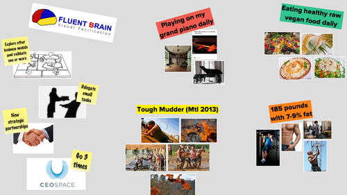 Why Check-ins Should Be Part of Your Team Meeting Culture | MURAL Blog