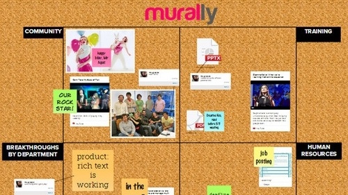 A Team Charter Template You Can Use Today | MURAL Blog