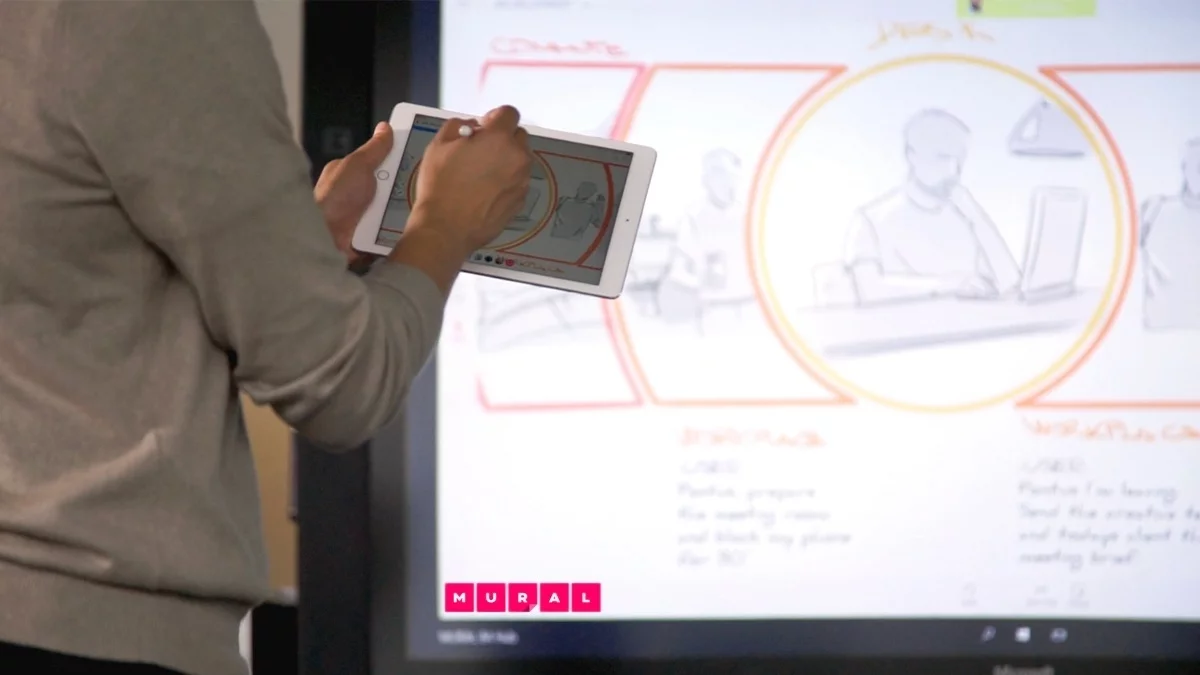 9 Scrum Board Examples to Level Up Your Project Planning | MURAL Blog