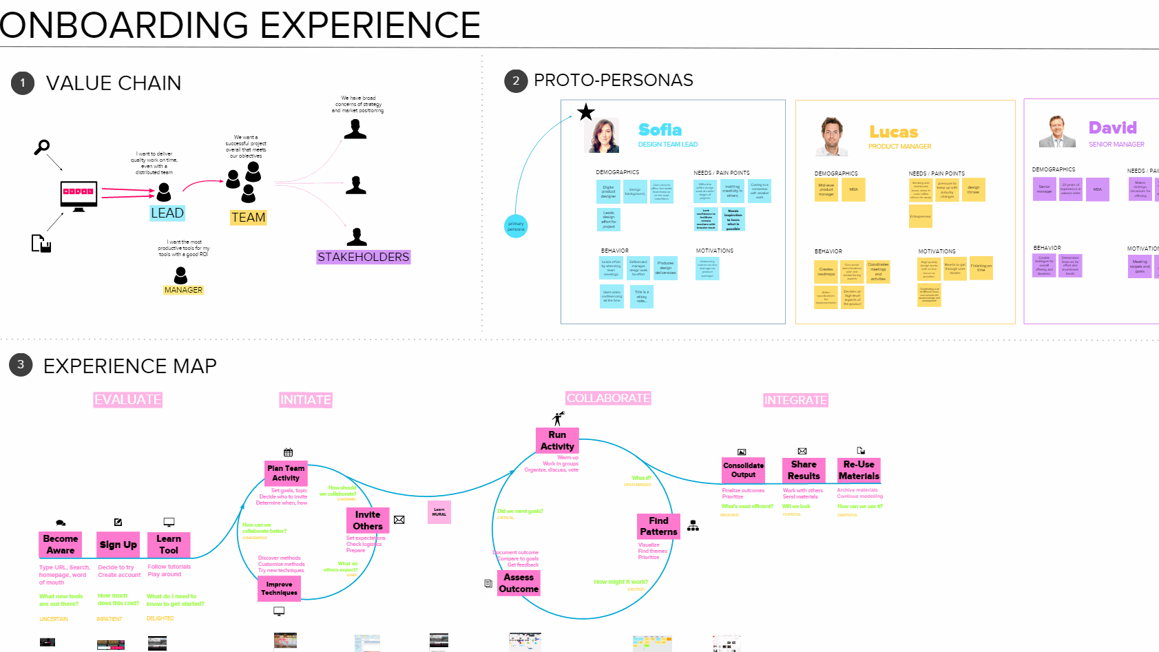 LUMA + MURAL: Making Work Better, Together | MURAL Blog