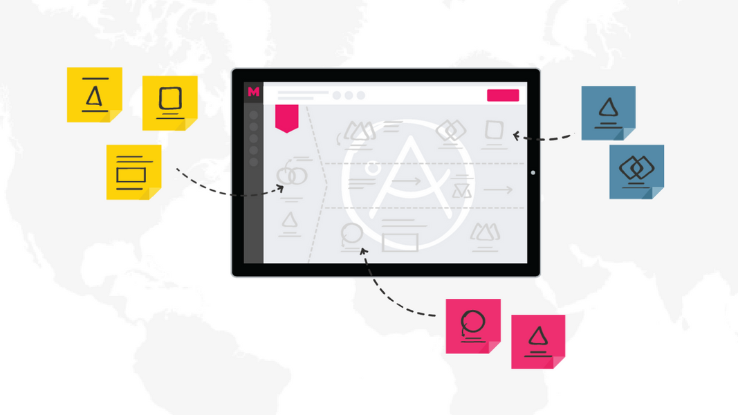 How to Use the LUMA System of Innovation for Everyday Design Thinking ...