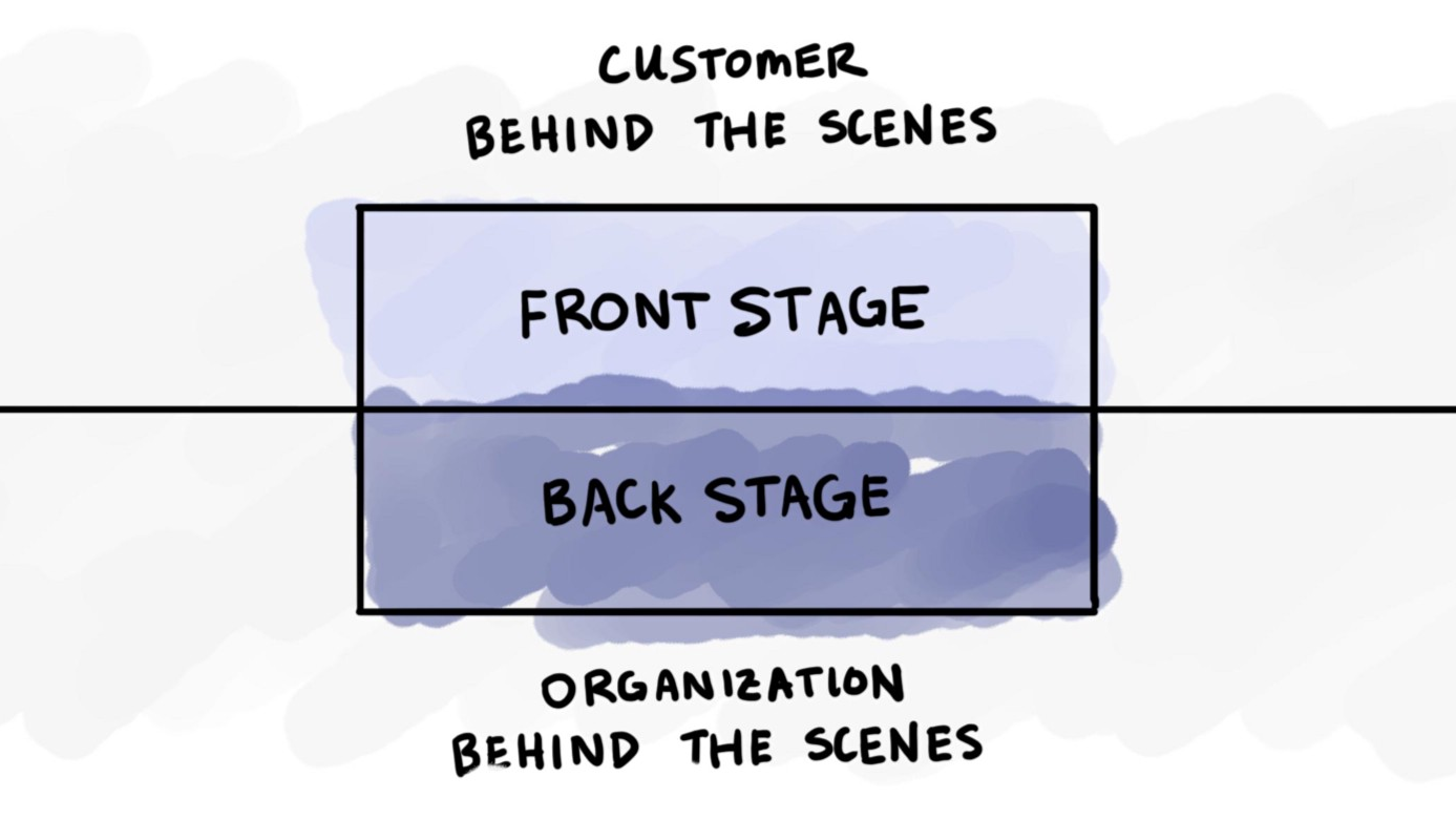 PI Planning with MURAL | MURAL Blog