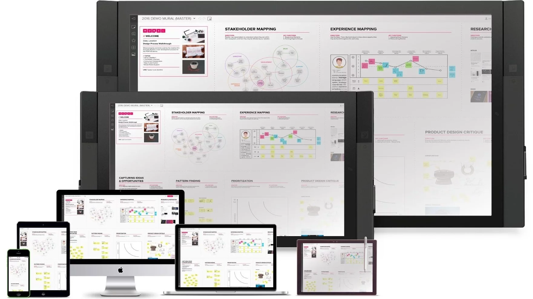 Visual Collaboration Goes Global | MURAL Blog