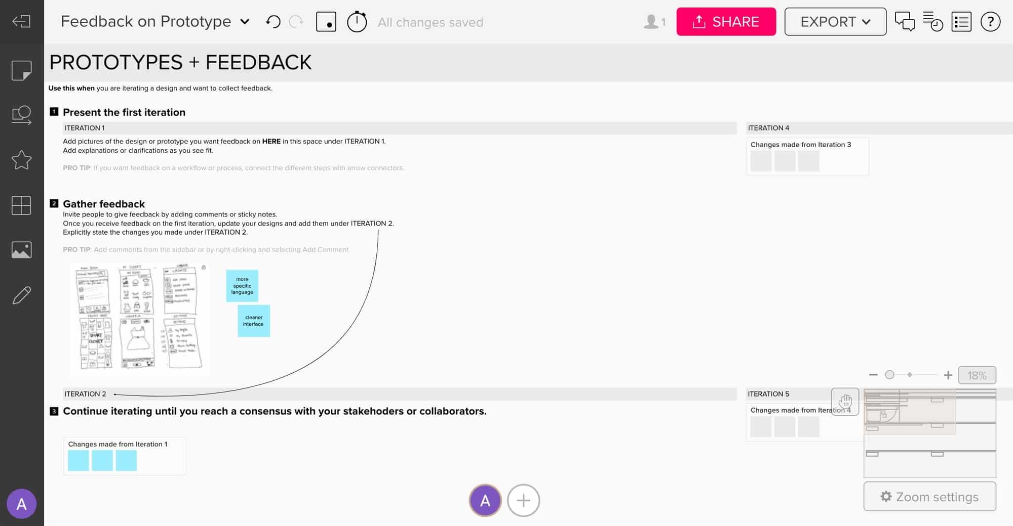 Prototype: Iteration and Feedback Template | MURAL