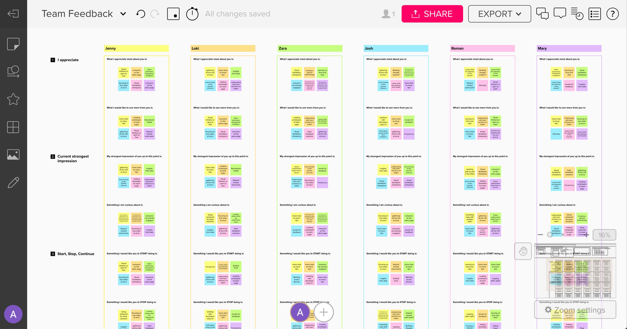 Team Feedback Template | MURAL