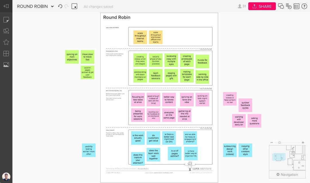 Round Robin Template | MURAL