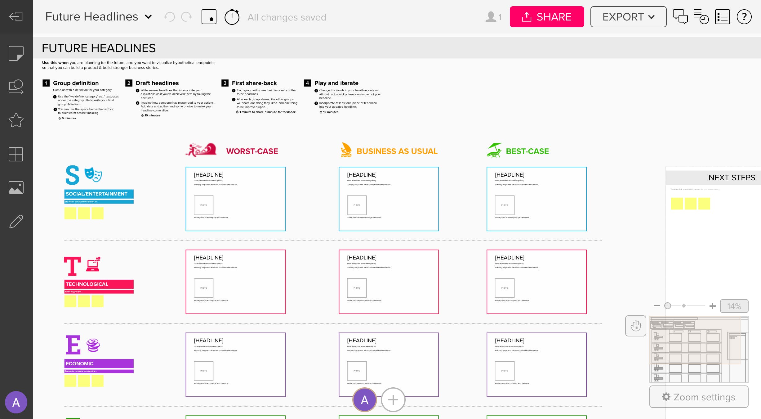 Future Headlines Template | MURAL