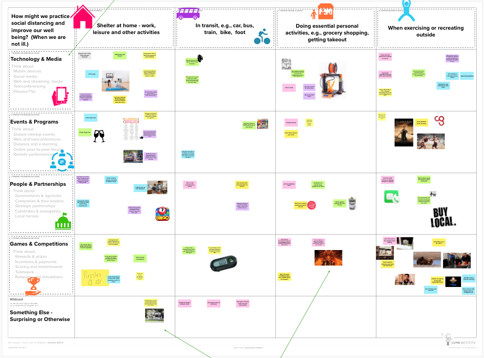 5 Ideation Techniques for Remote and Hybrid Teams | MURAL Blog