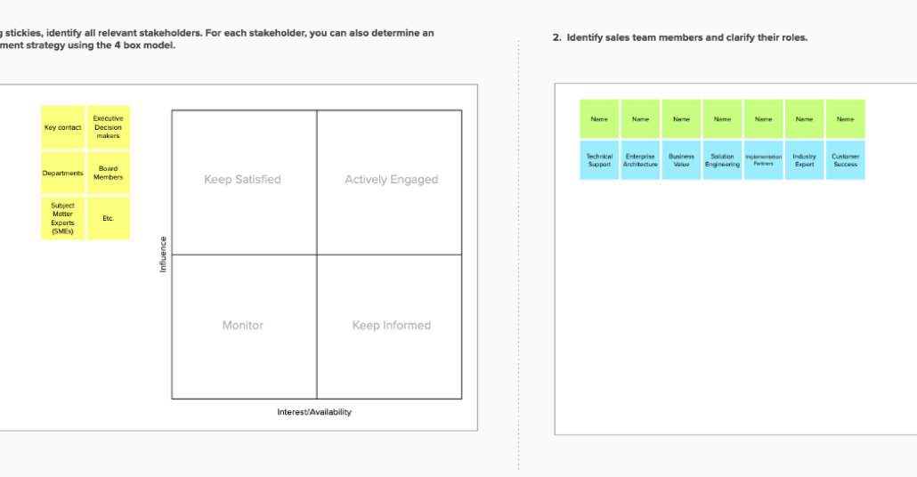 Stakeholder Mapping