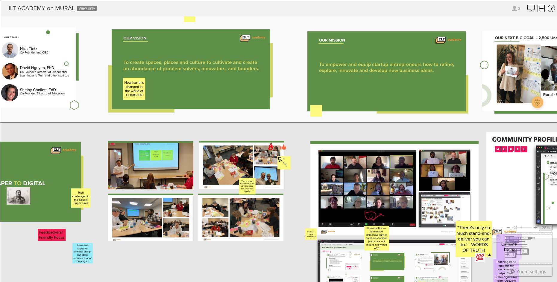 6 Tips for Facilitating Remote Collaboration Sessions | MURAL Blog