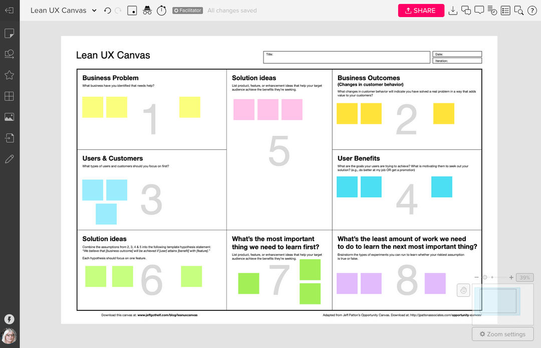 Lean UX Canvas Template | MURAL