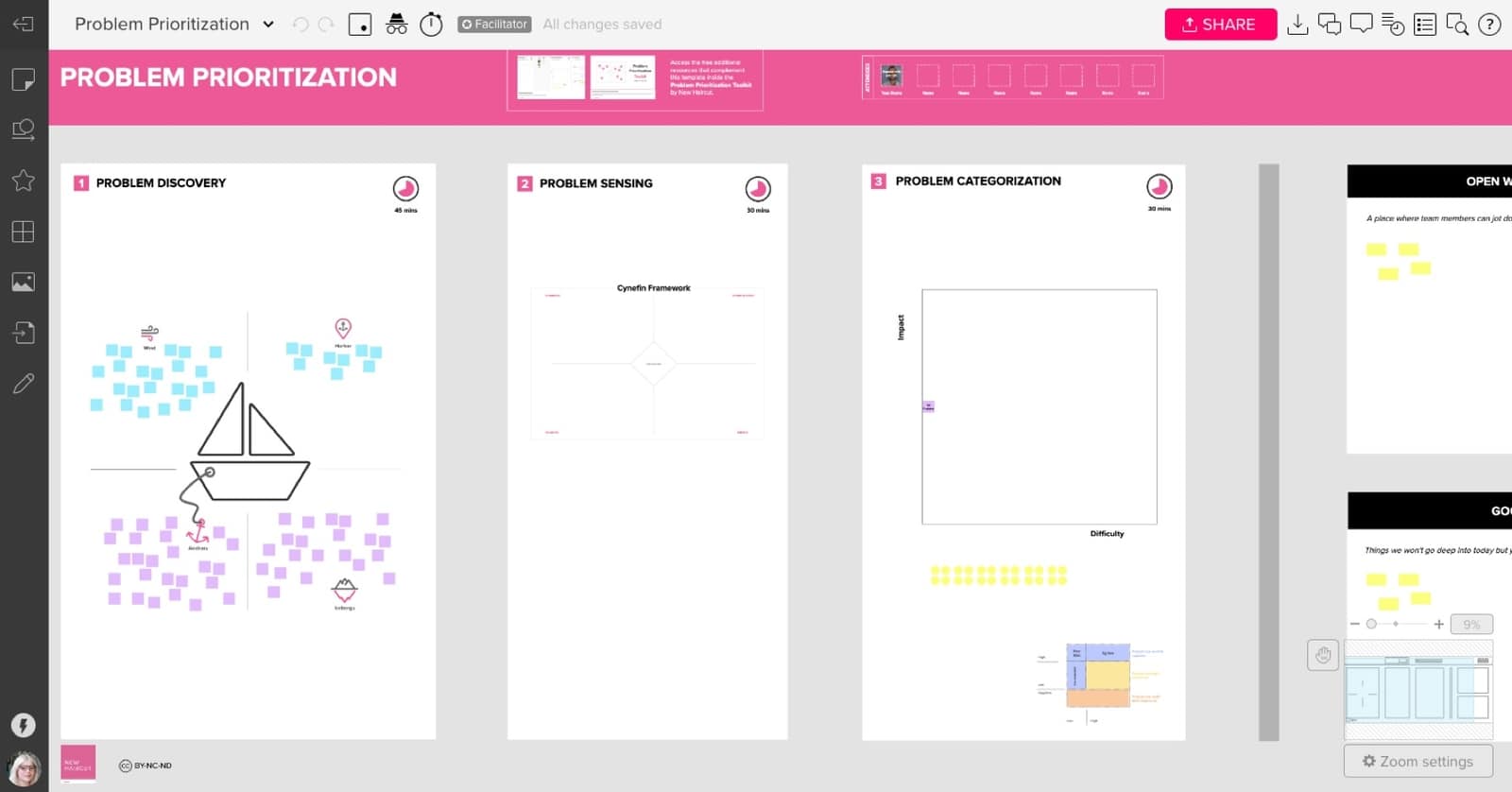 Problem Prioritization Template | MURAL