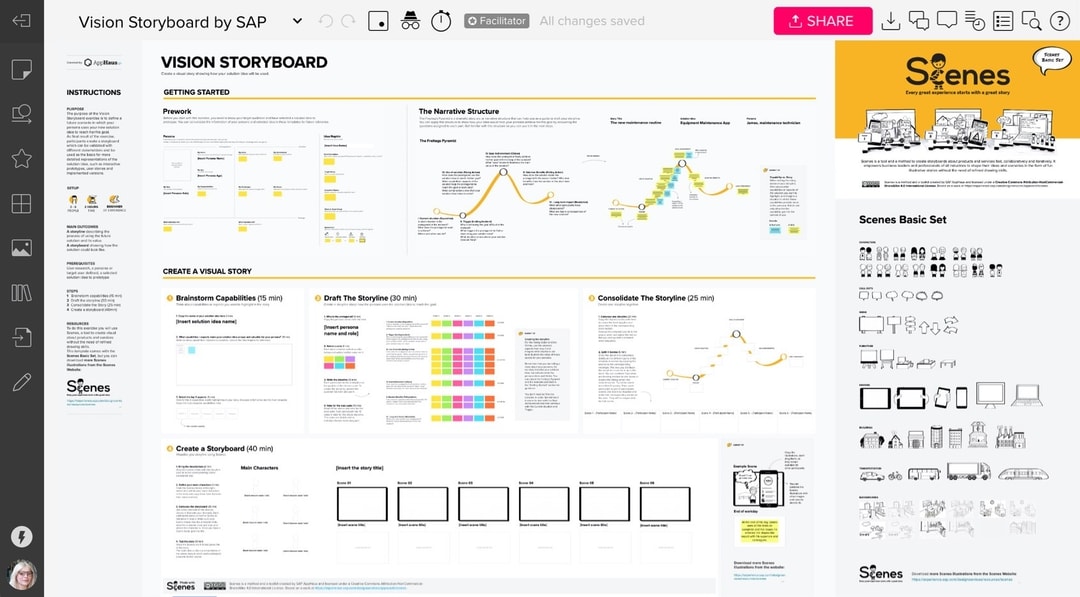 Vision Storyboard Template | MURAL
