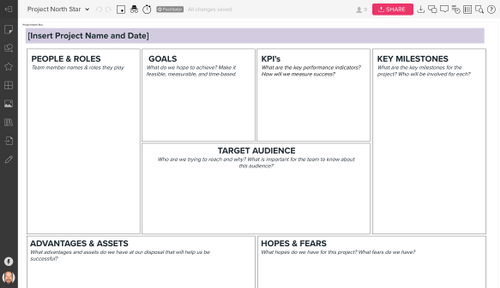 Project North Star Template | MURAL