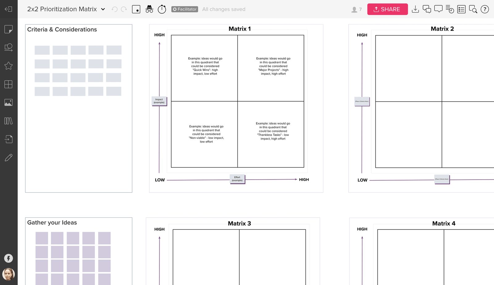 2x2 Prioritization Matrix Template | MURAL