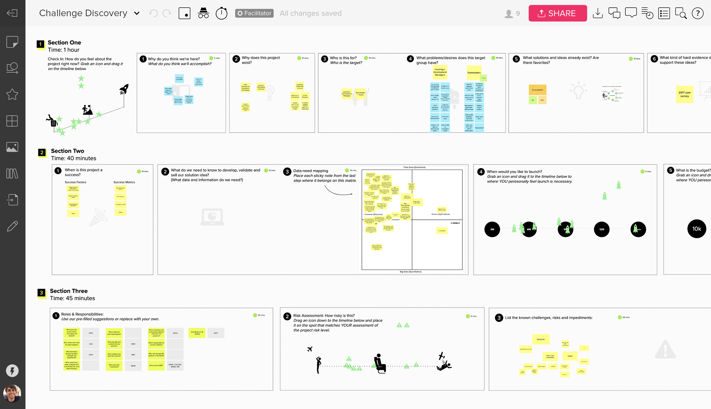 Challenge Discovery Template | MURAL