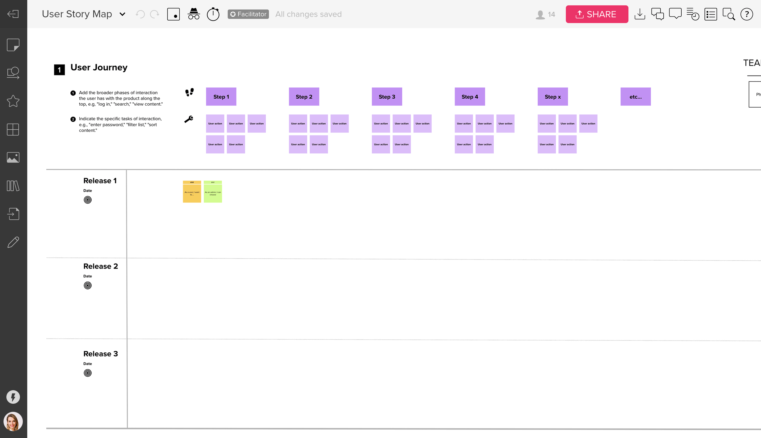 User Story Map Template MURAL