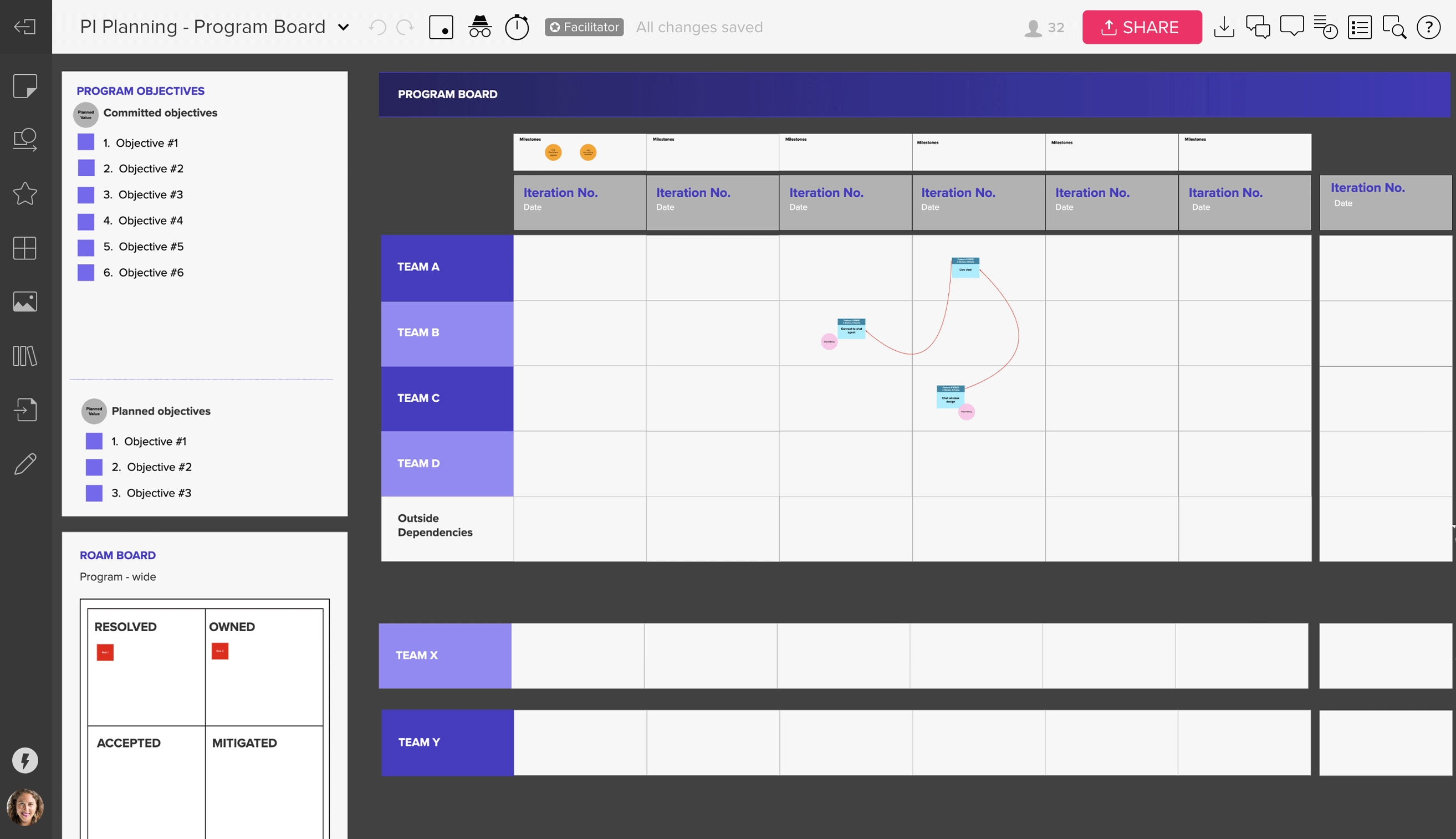PI Planning Template MURAL