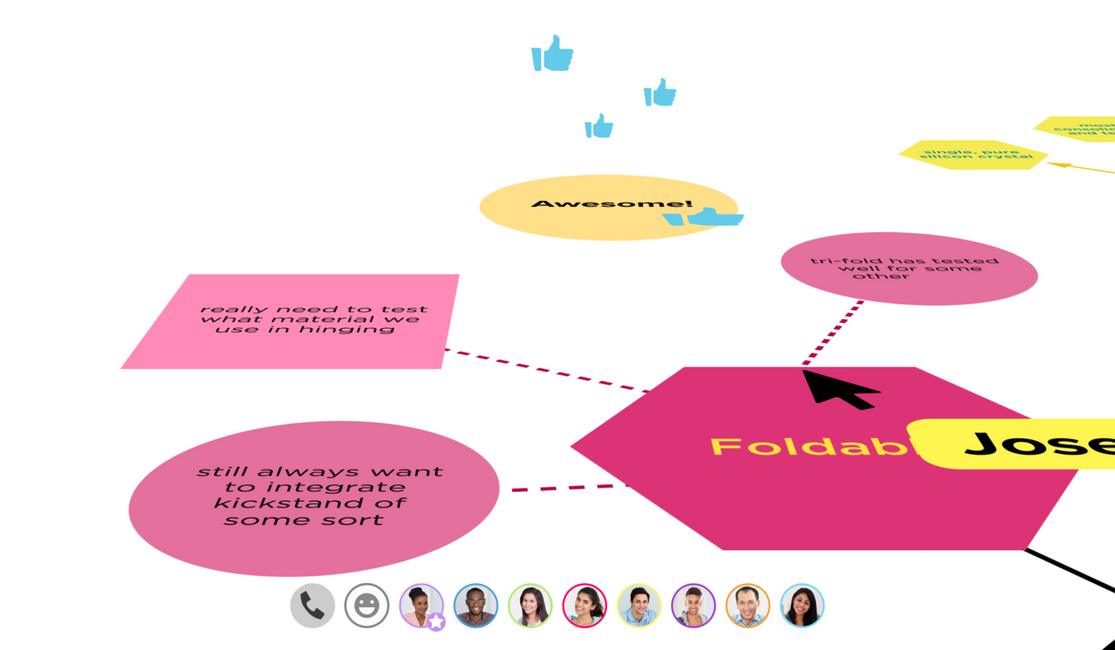 Empathy Map Template | MURAL