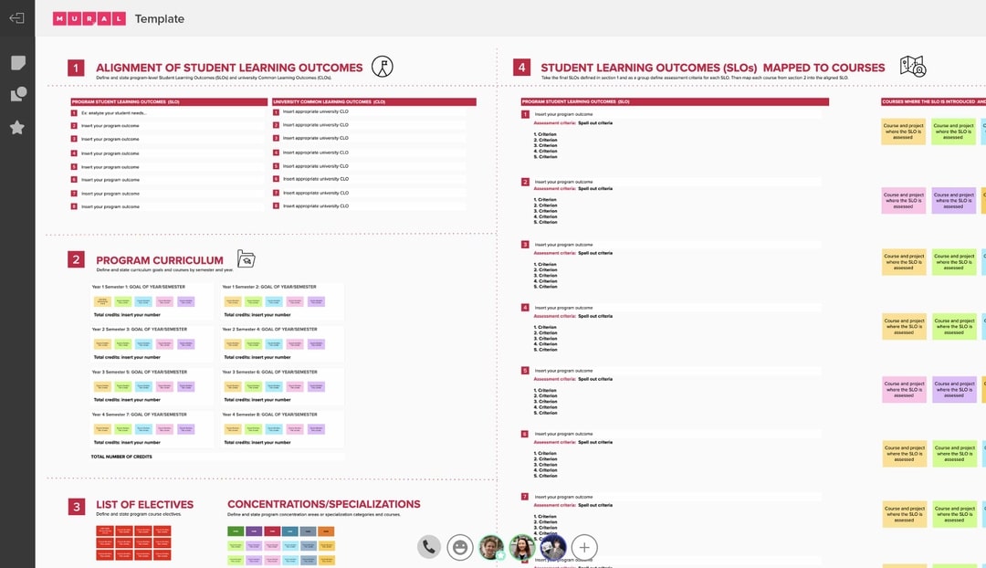 Curriculum Development Template | MURAL