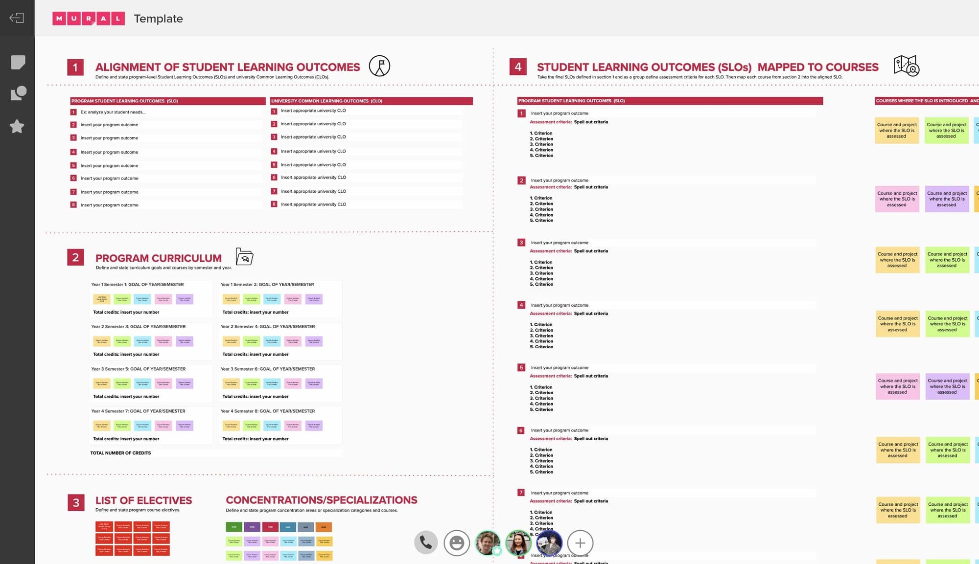 Curriculum Development Template | MURAL