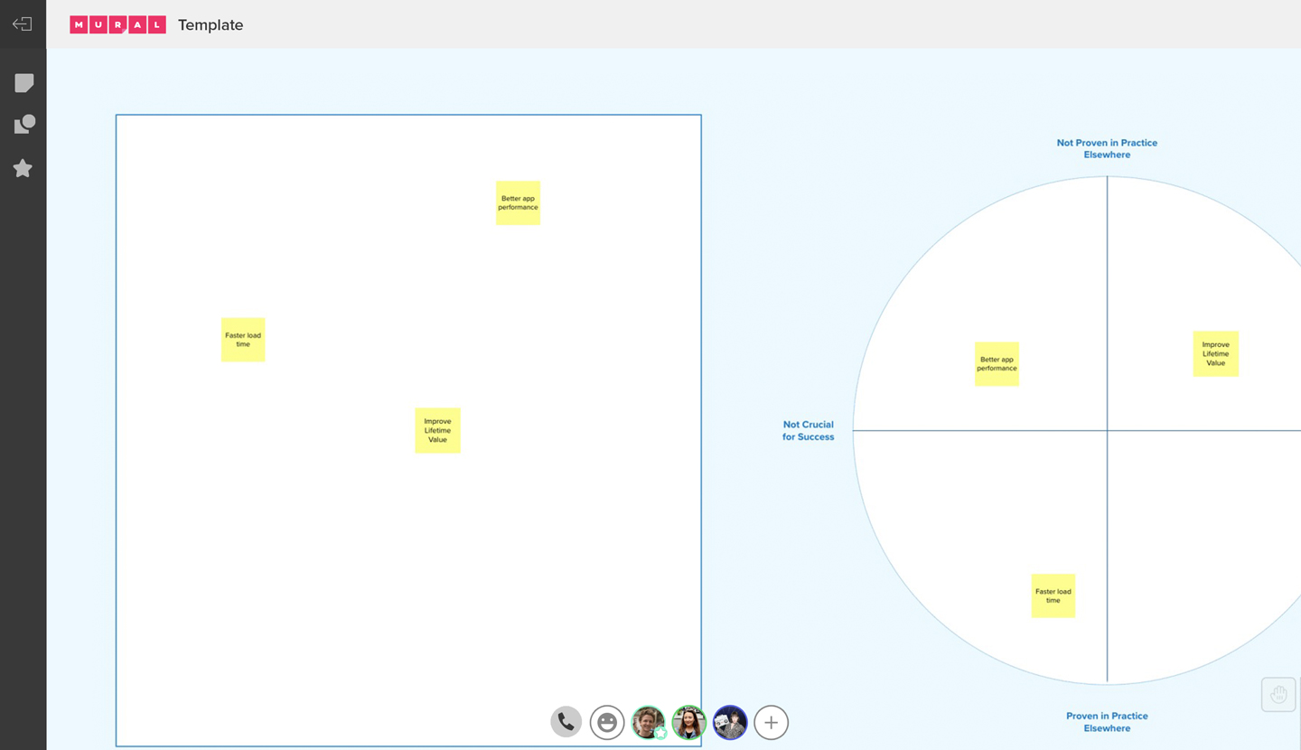 Rapid Experiments with Customers Template | MURAL