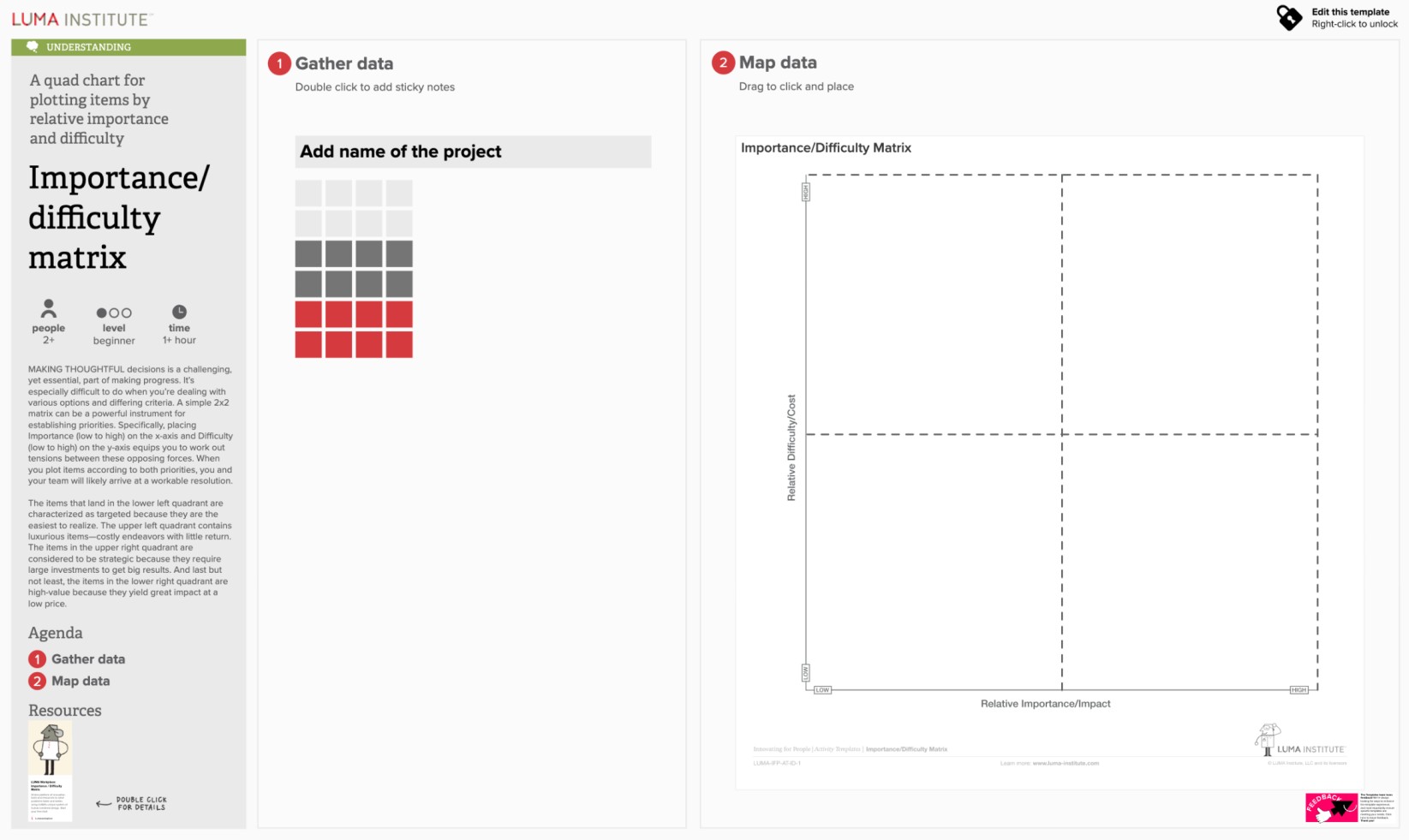 Importance/Difficulty Matrix Template | MURAL