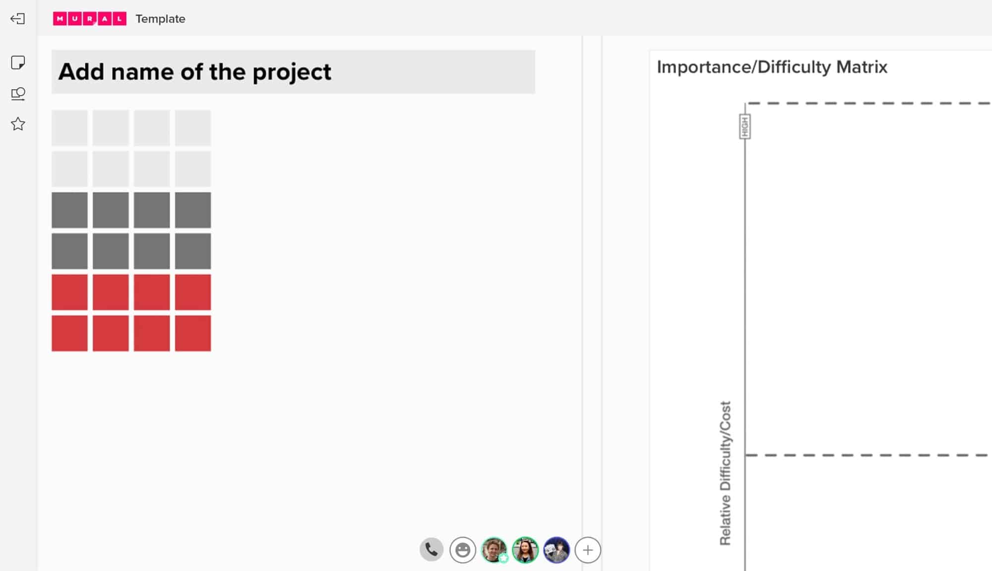 Importance/Difficulty Matrix Template | MURAL