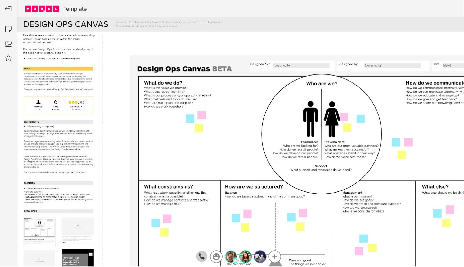 Design Ops Canvas Template | MURAL