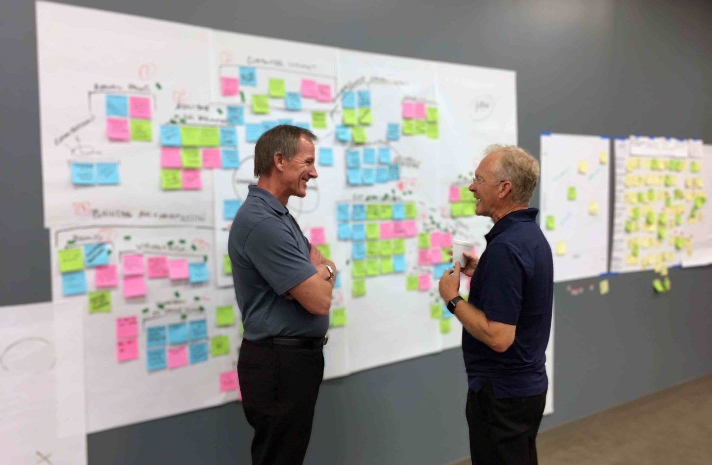 Scaling Visual Collaboration | MURAL