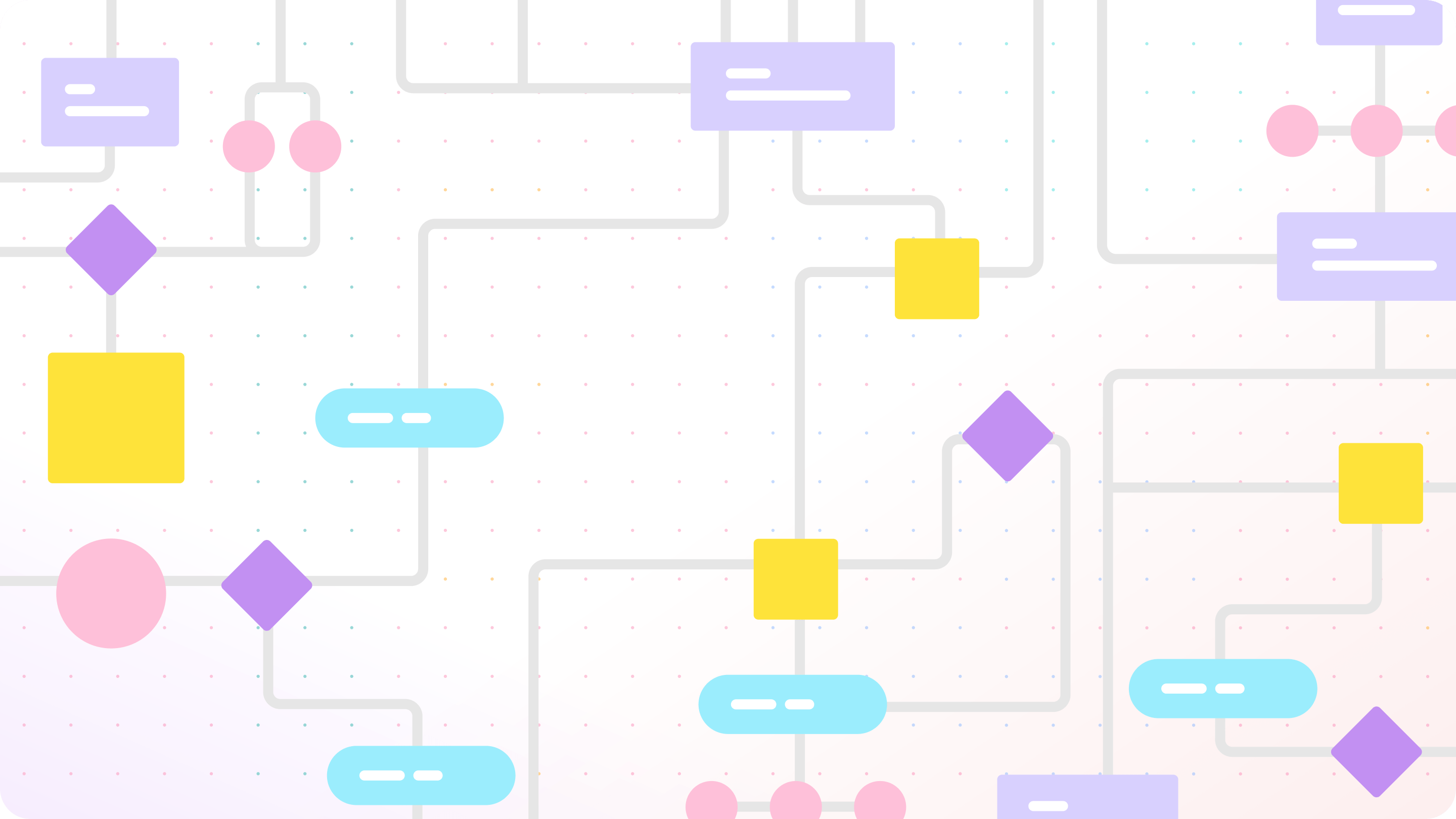Process Mapping Software | Free Forever | MURAL