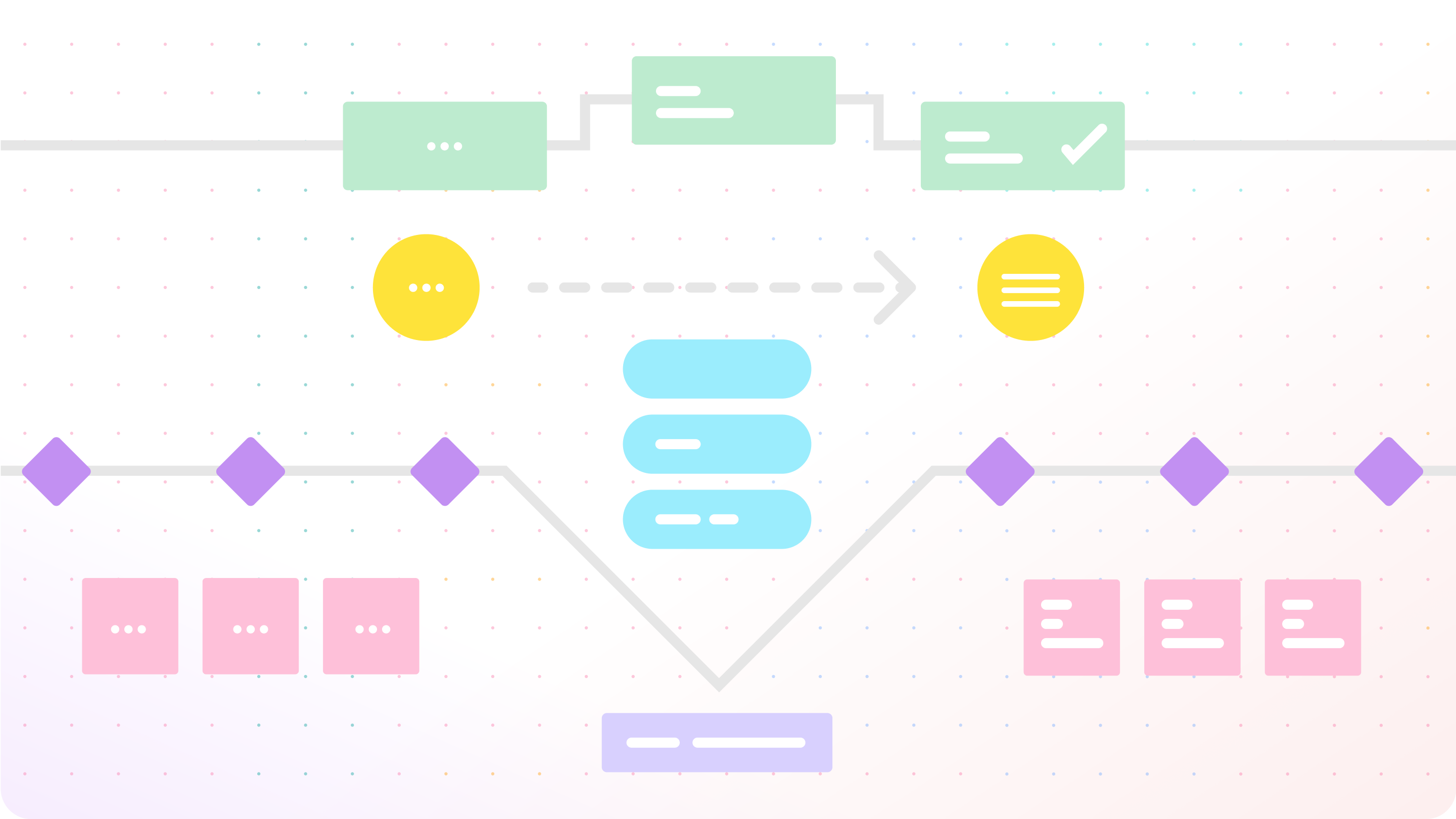Online Stakeholder Alignment and Coordination Platform | MURAL