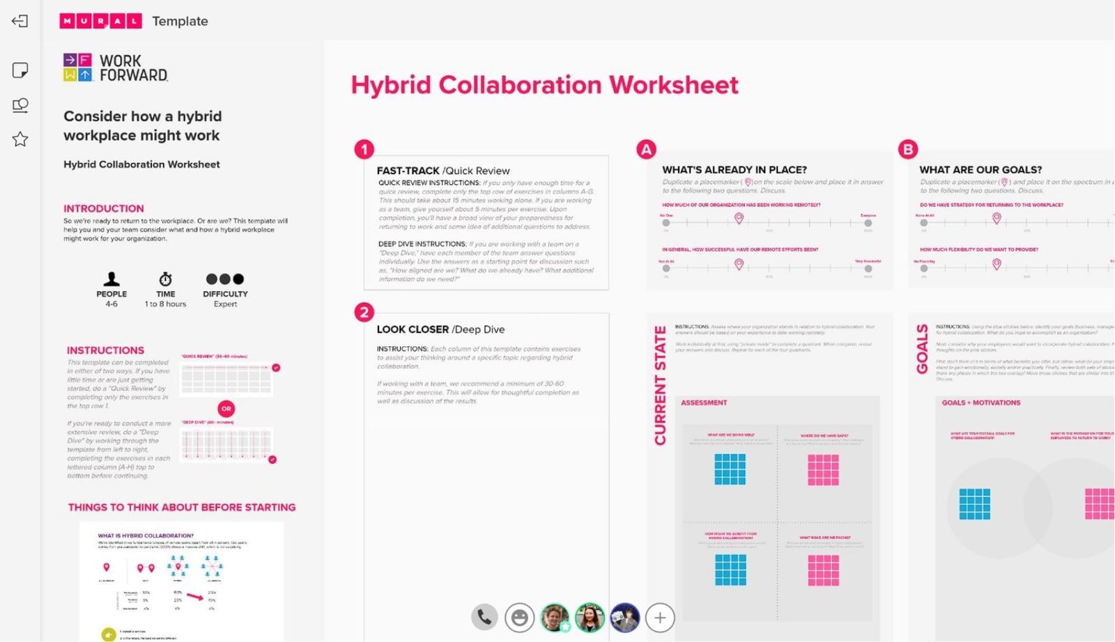 Hybrid Collaboration Worksheet Template | MURAL