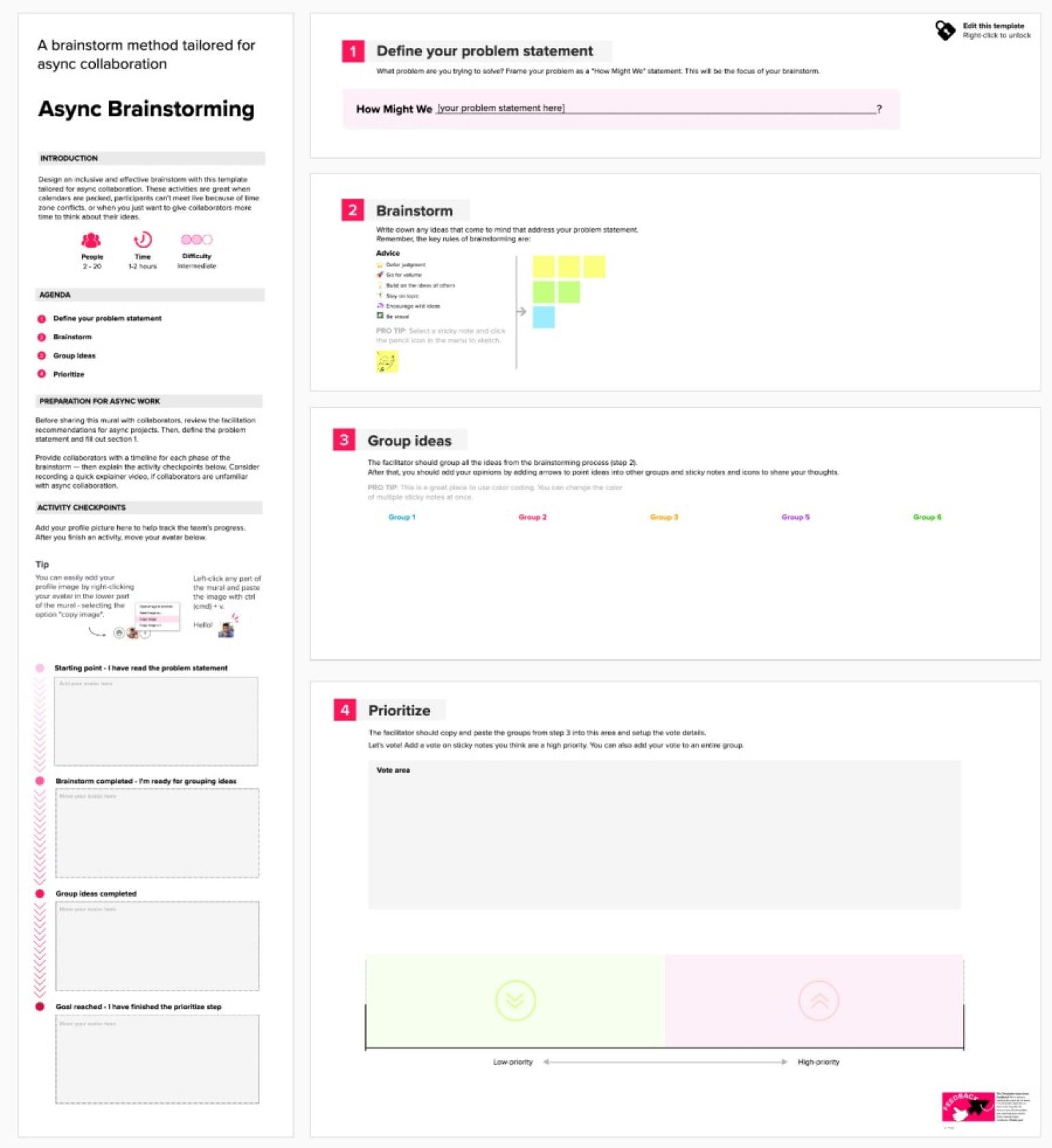 Mind Map Template | MURAL