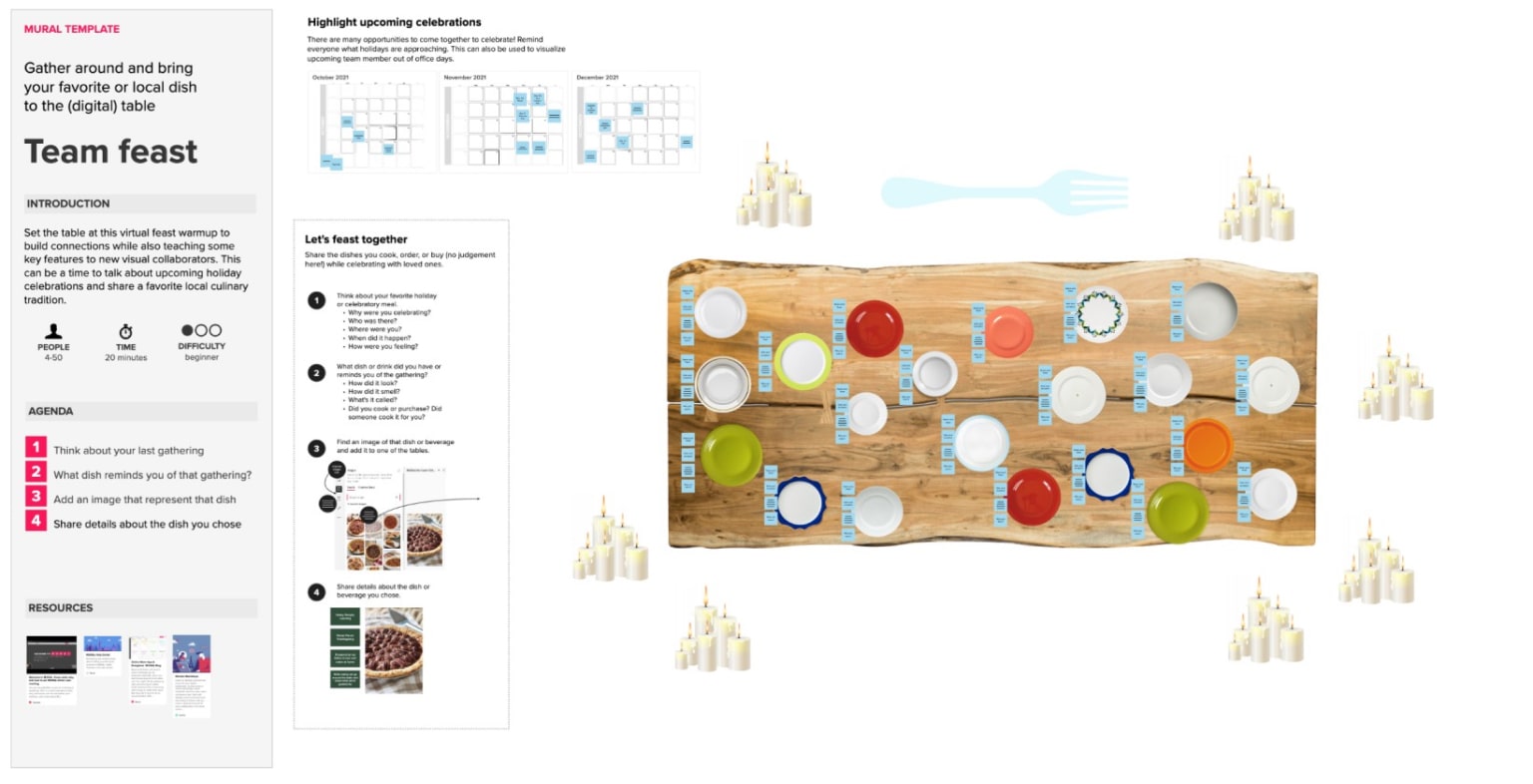 Team feast Template | MURAL