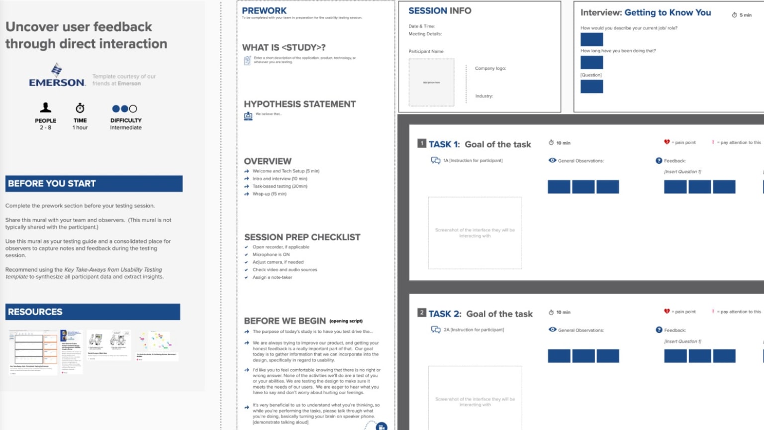 Remote Think-Aloud Testing Template | MURAL