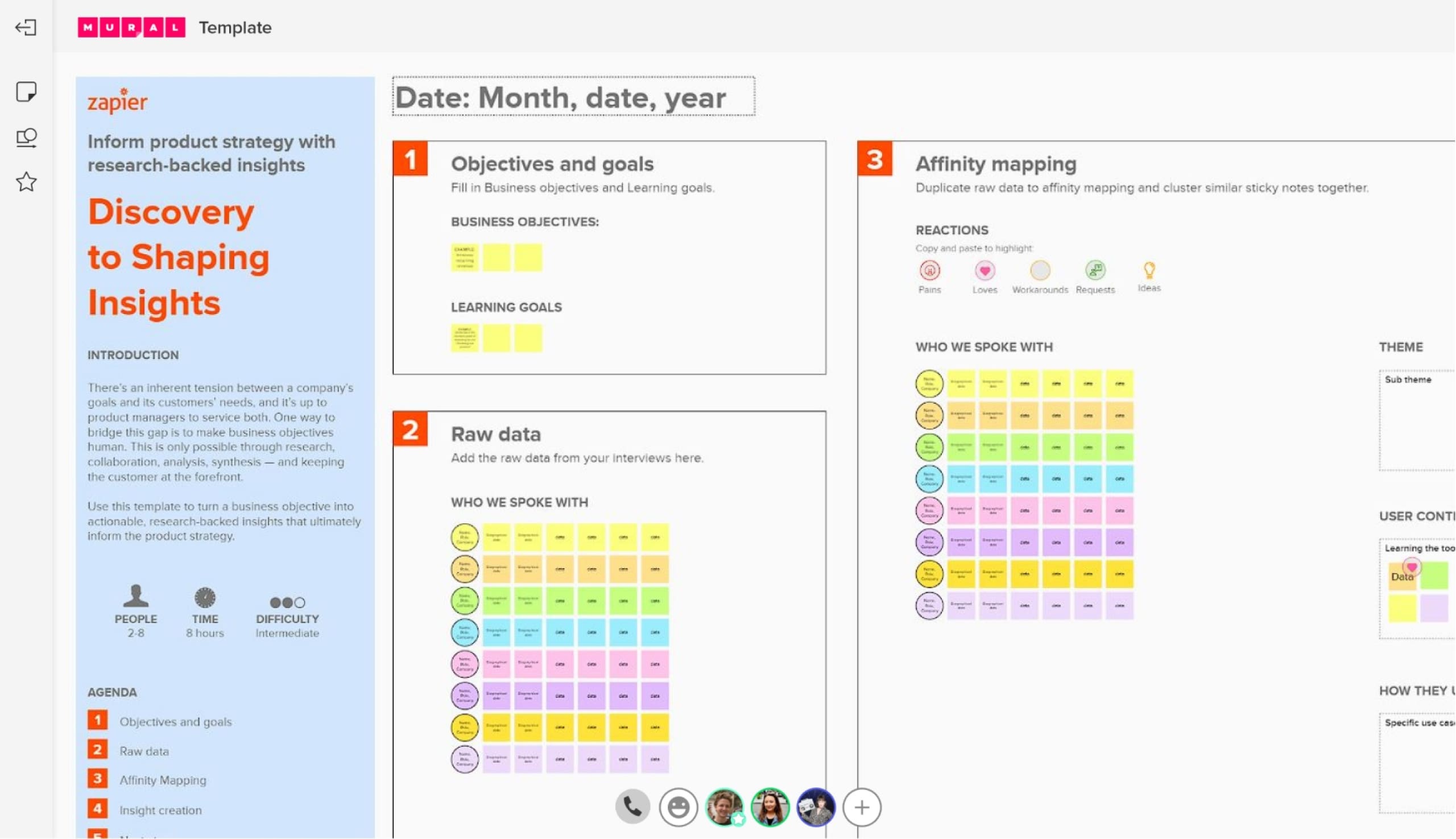 Discovery to Shaping Insights Template | MURAL