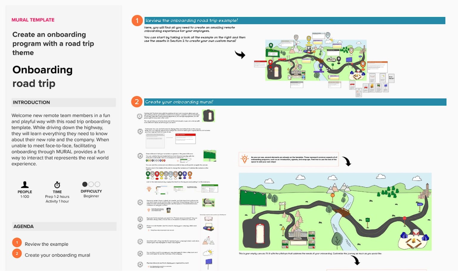 Onboarding Road Trip Template | MURAL