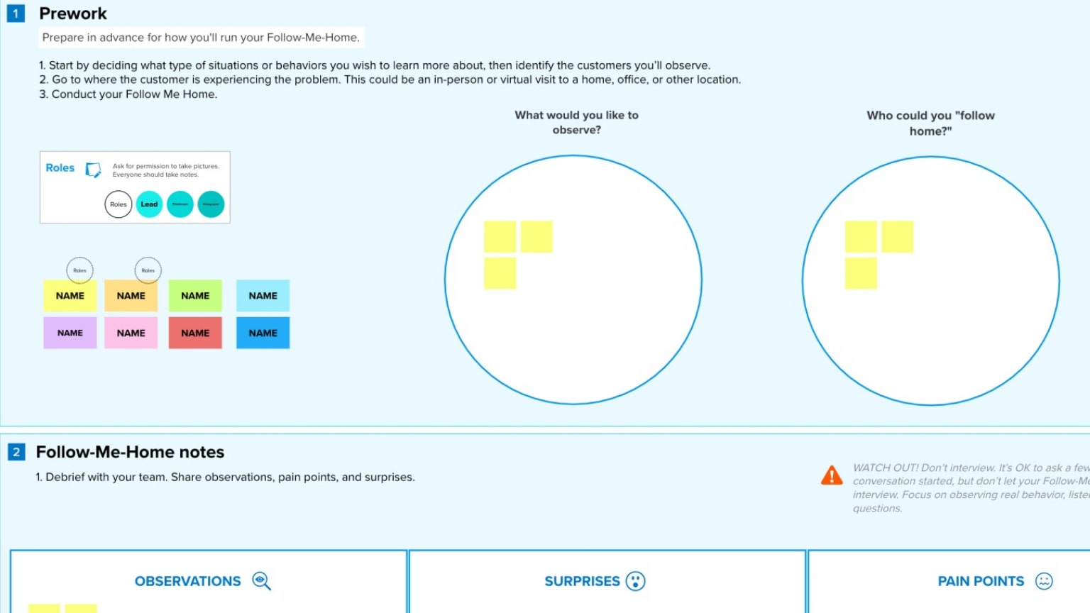 Empathy Map Template | MURAL