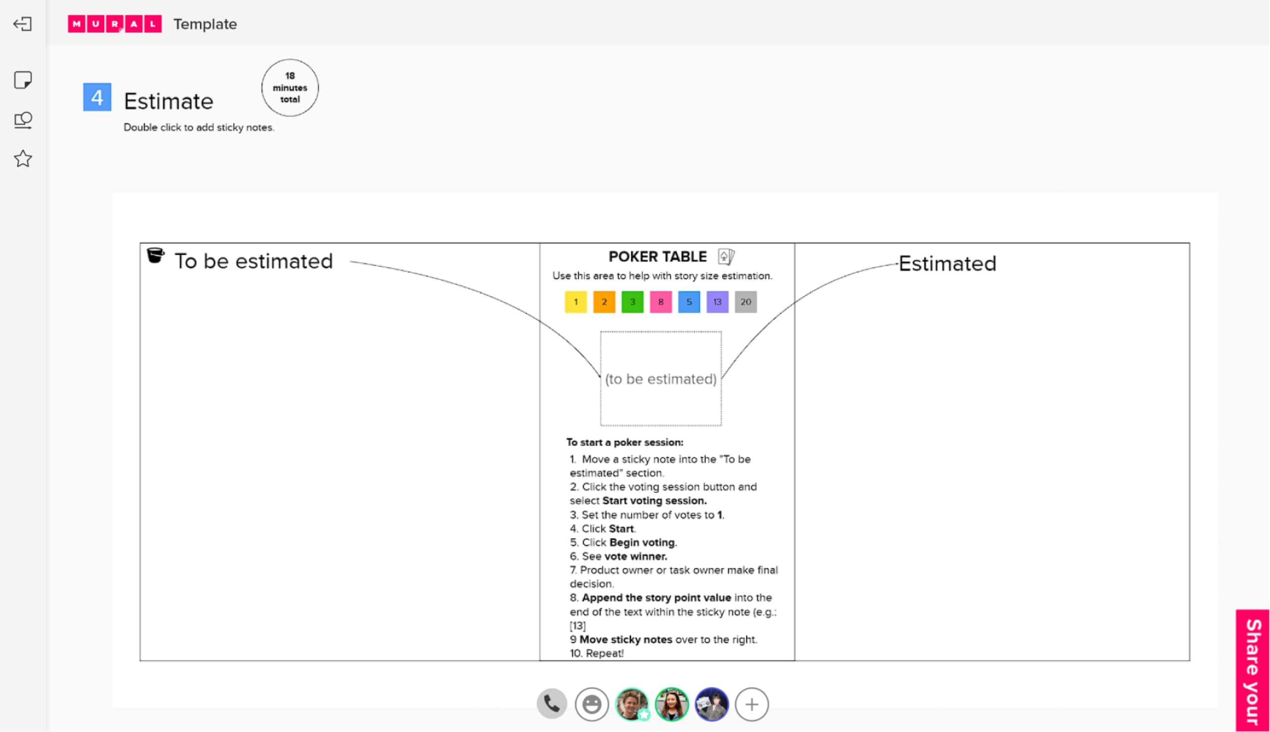 Backlog Refinement Template | MURAL