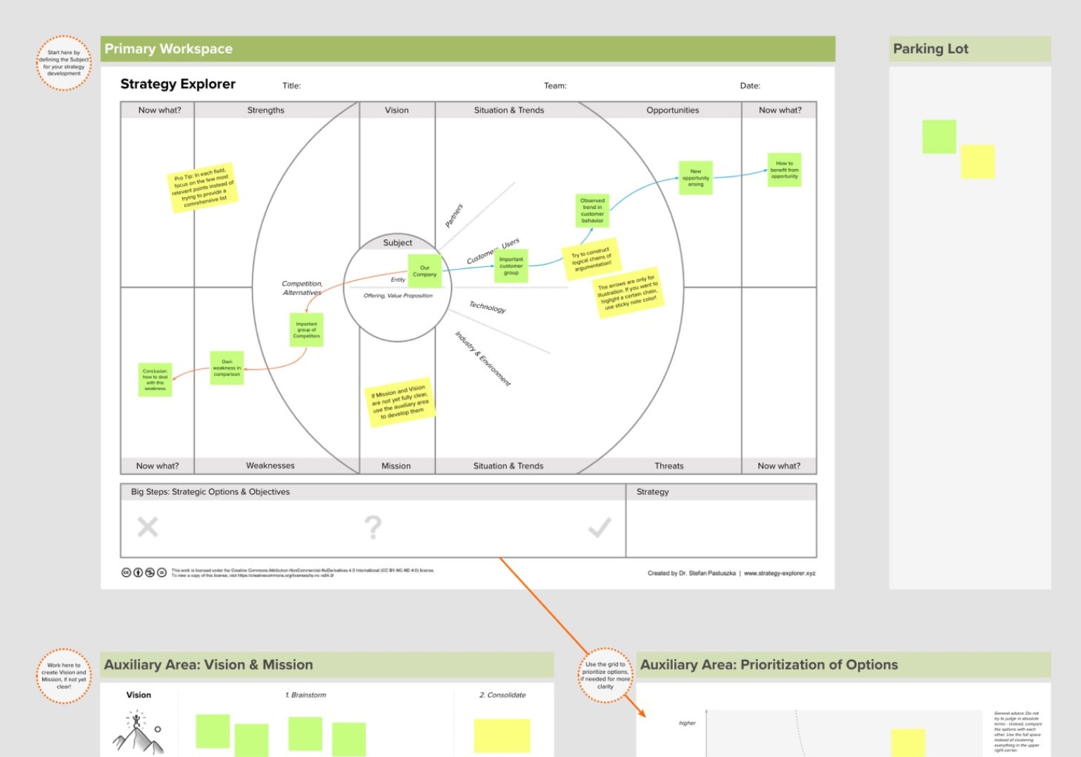 Culture Design Canvas Template | MURAL