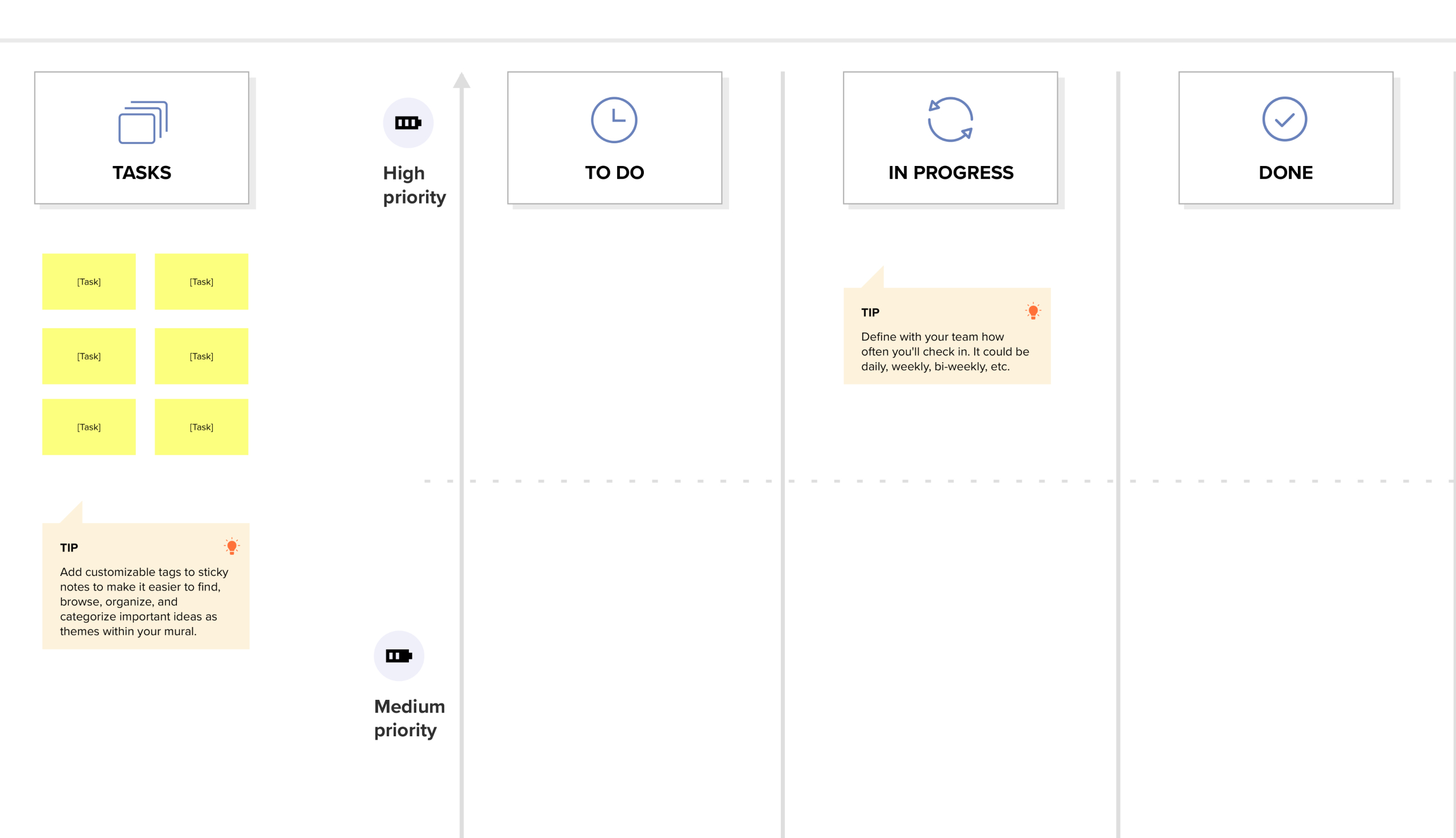 Team Charter Template | MURAL