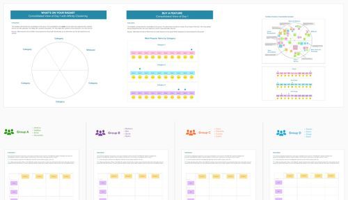 Workflow Template | MURAL