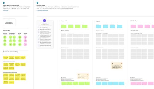 User Journey Template | MURAL