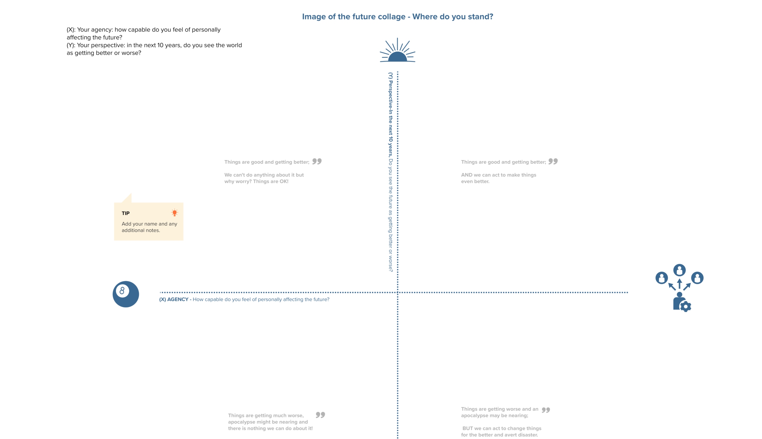Roadmap: One quarter Template | MURAL