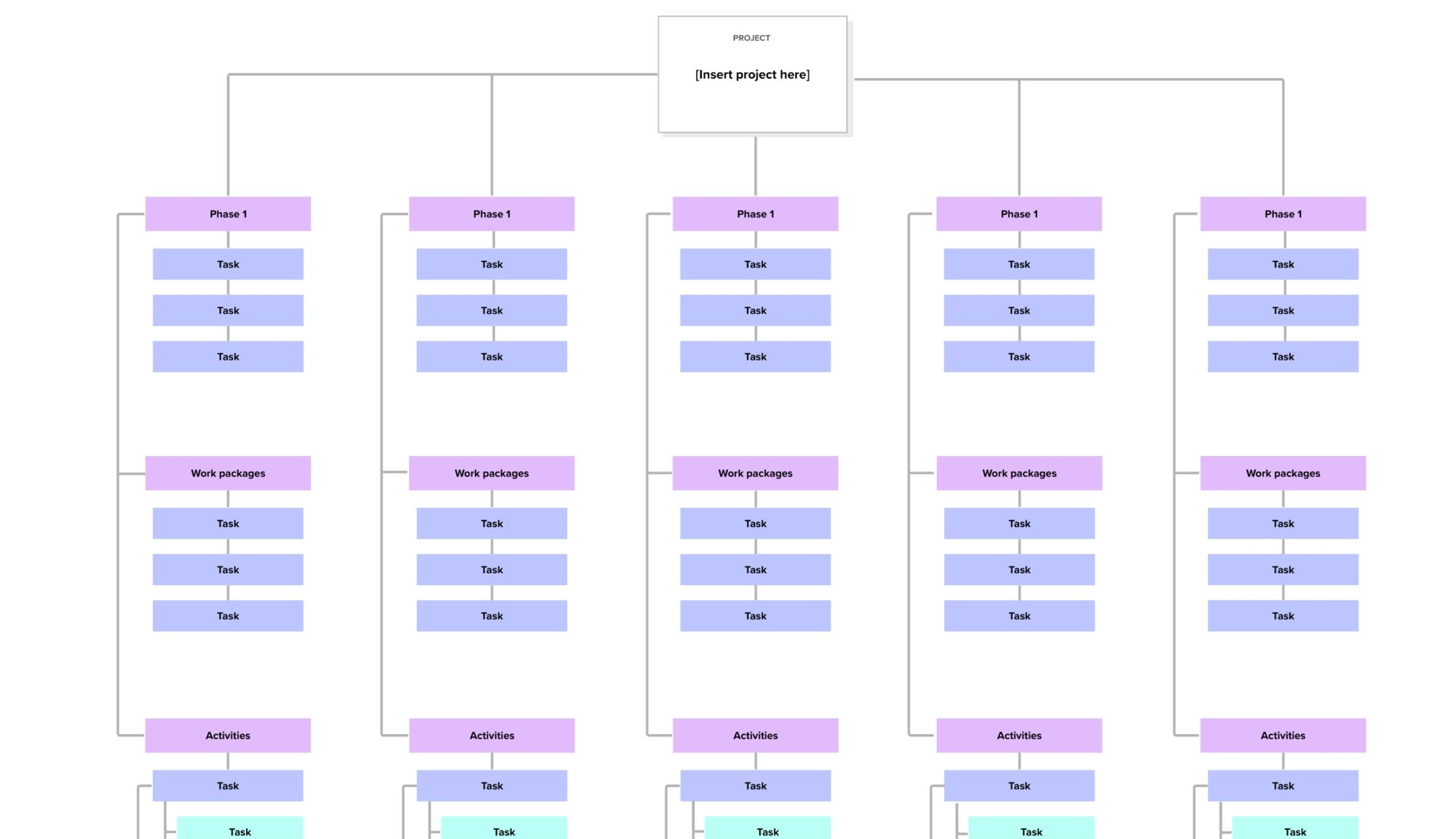 Team Charter Template | MURAL