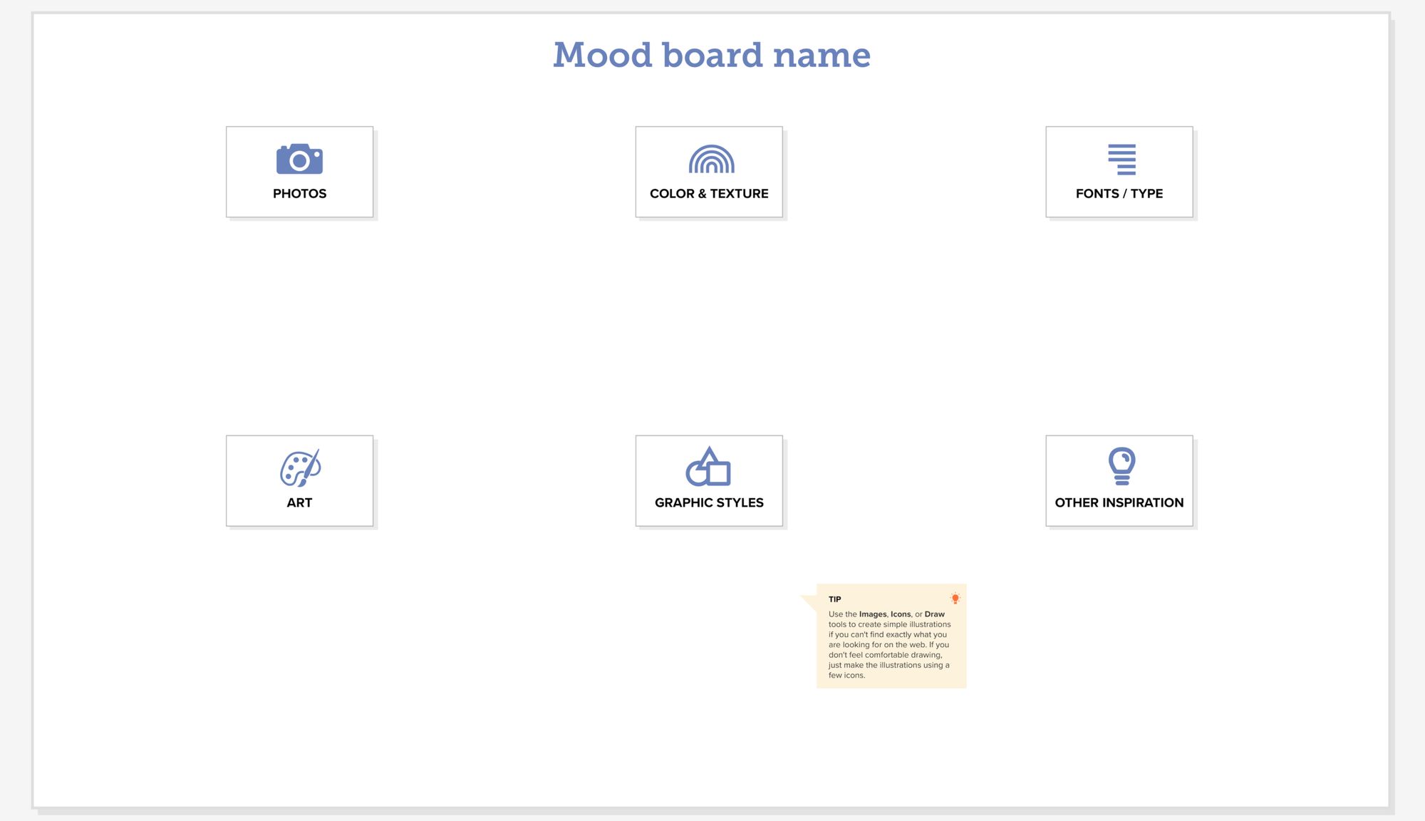 Service Blueprint Template | MURAL
