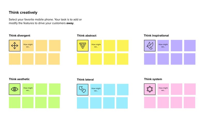 Mind Map Template | MURAL