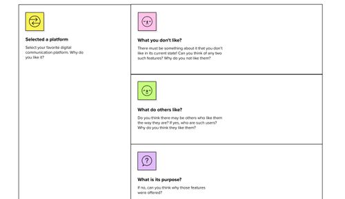 Problem Solving Template | MURAL