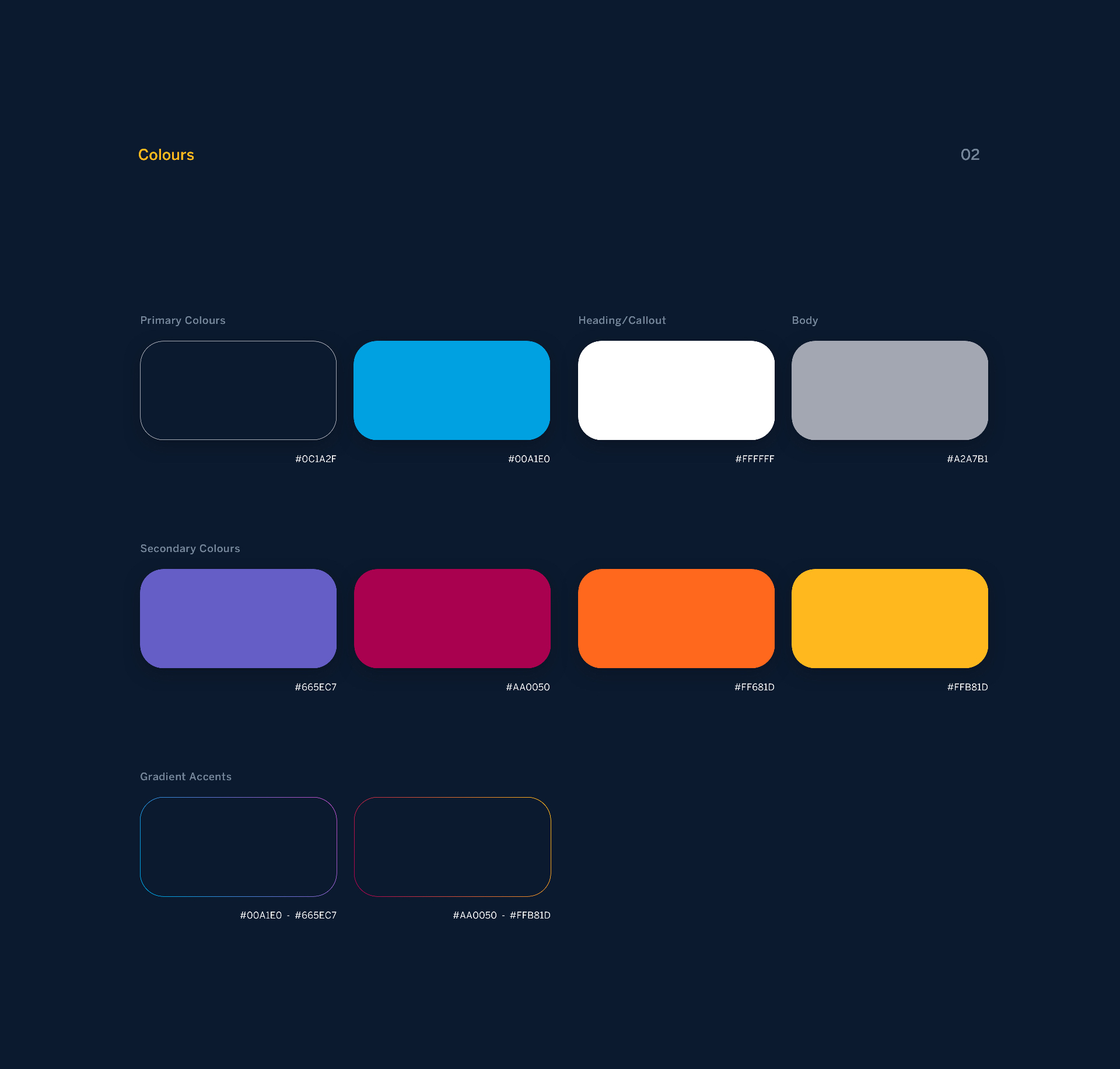 Project | Tutuwa Foundation (Digital Design)